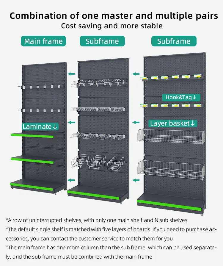 18#40KG Grizzly gray Supermarket shelves - RunDa Shelf – Good china ...
